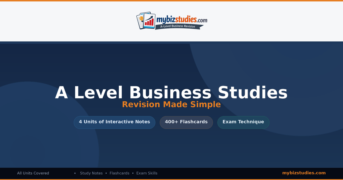 A Level Business Studies Key Terms Glossary | Edexcel IAL Definitions ...